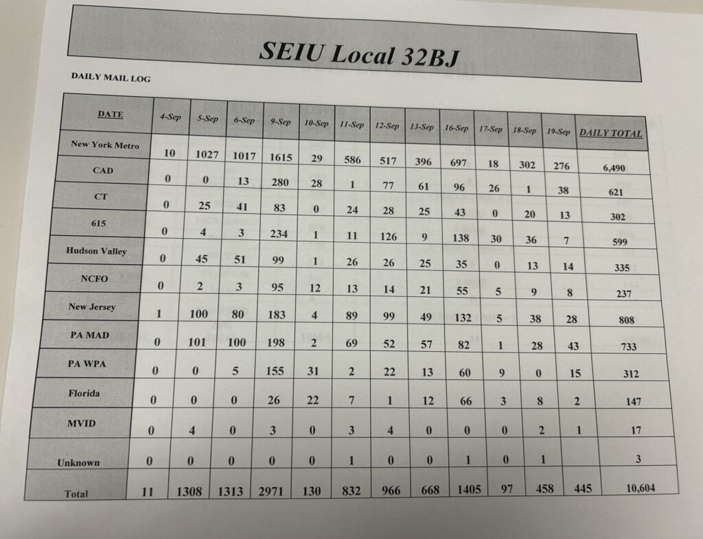 Internal Union Elections – 32BJ SEIU